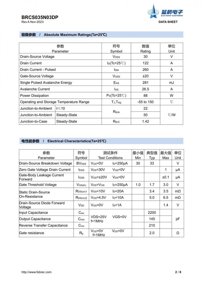 BRCS035N03DP datasheet page 2