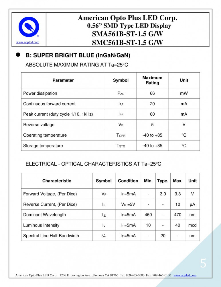 SMA561B-ST-1.5 G/W datasheet page 5