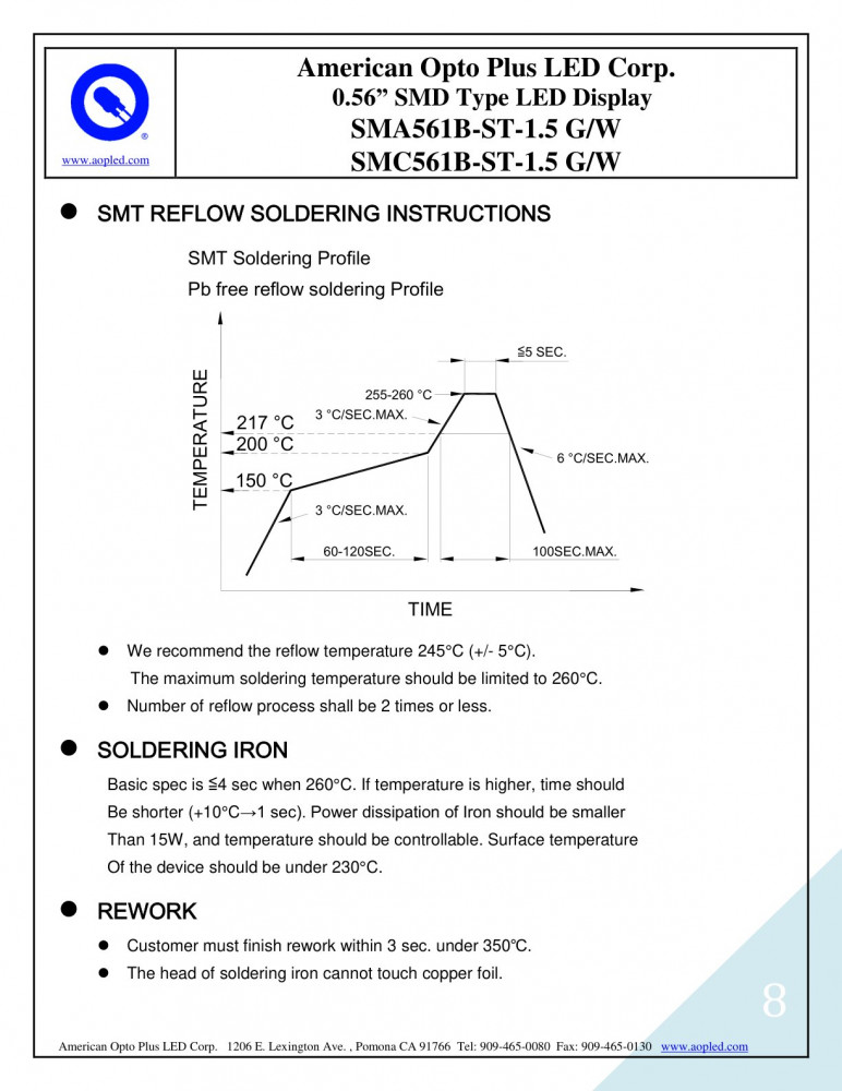 SMA561B-ST-1.5 G/W datasheet page 8