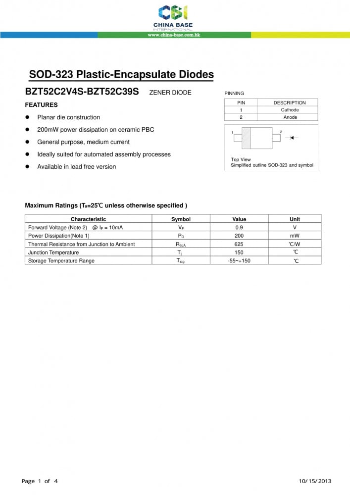 BZT52C5V1S datasheet page 1