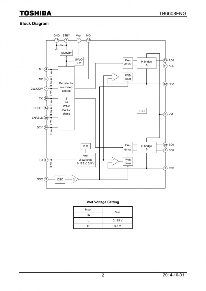 TB6608FNG datasheet page 2