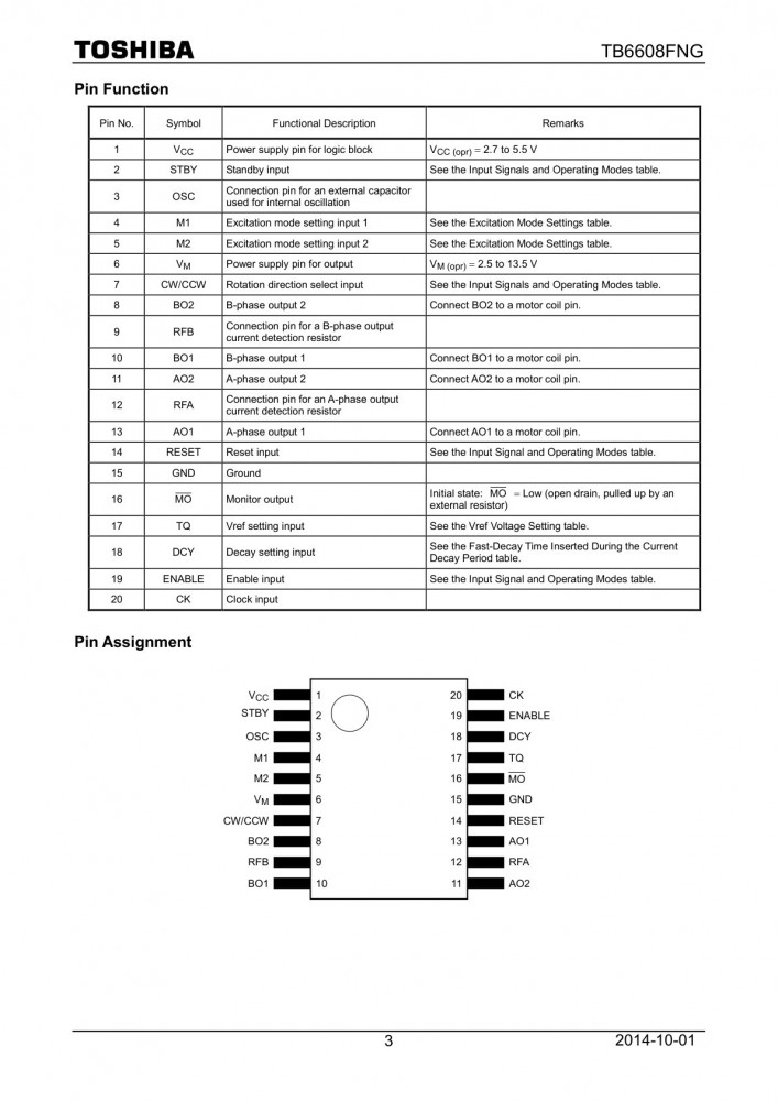 TB6608FNG datasheet page 3