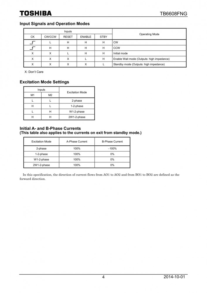 TB6608FNG datasheet page 4