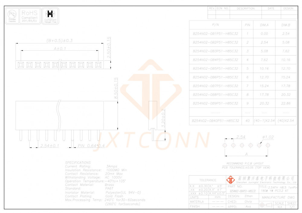 JXTCONN B254N02-0B18P51-H85C32 technical drawing