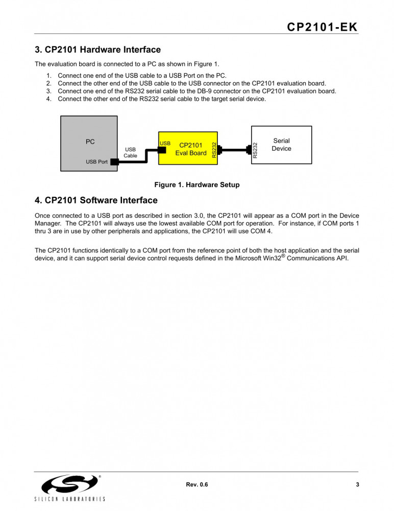 CP2101EK document page 3