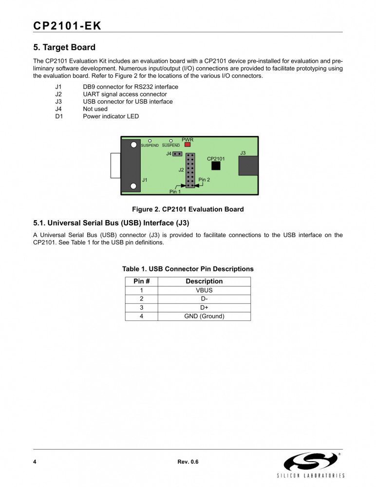 CP2101EK document page 4