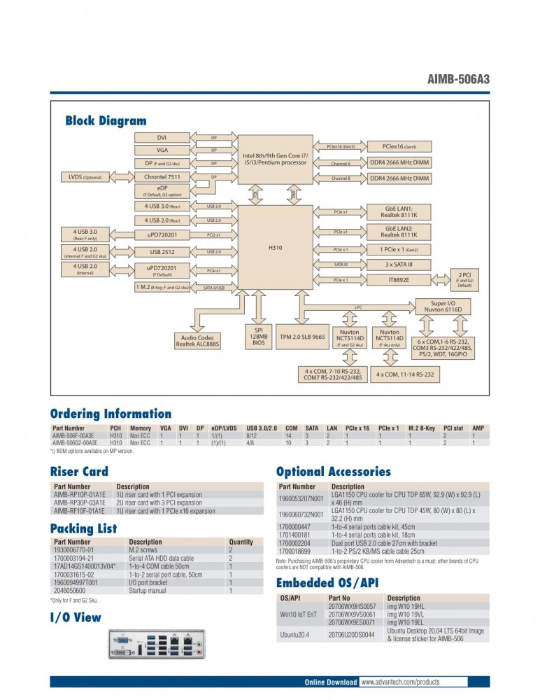 AIMB-506 technical document page 2