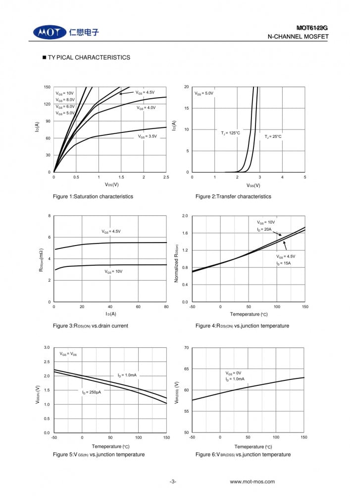 MOT6129G datasheet page 3