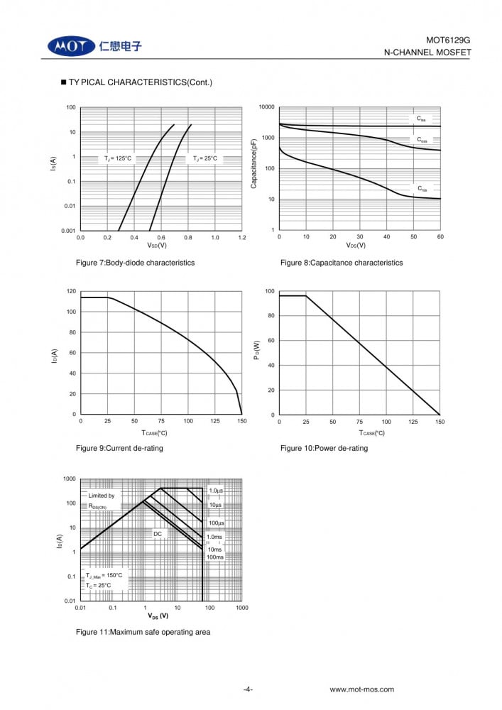 MOT6129G datasheet page 4