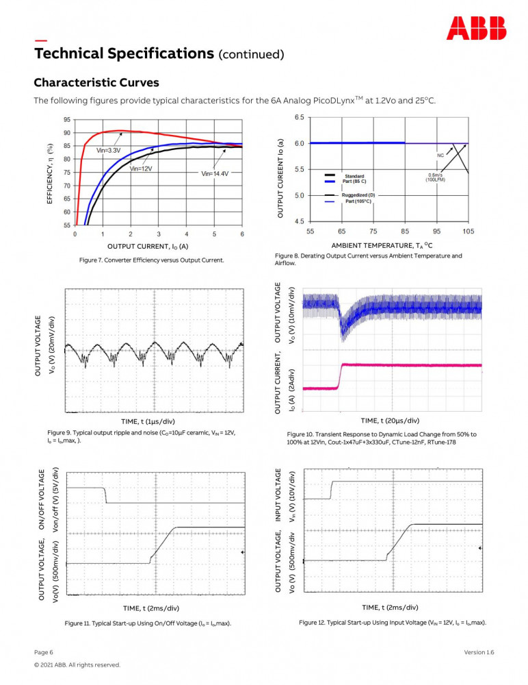 PVX006A0X3-SRZ datasheet page 6
