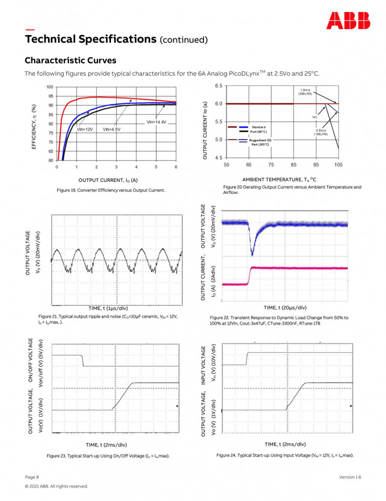 PVX006A0X3-SRZ datasheet page 8