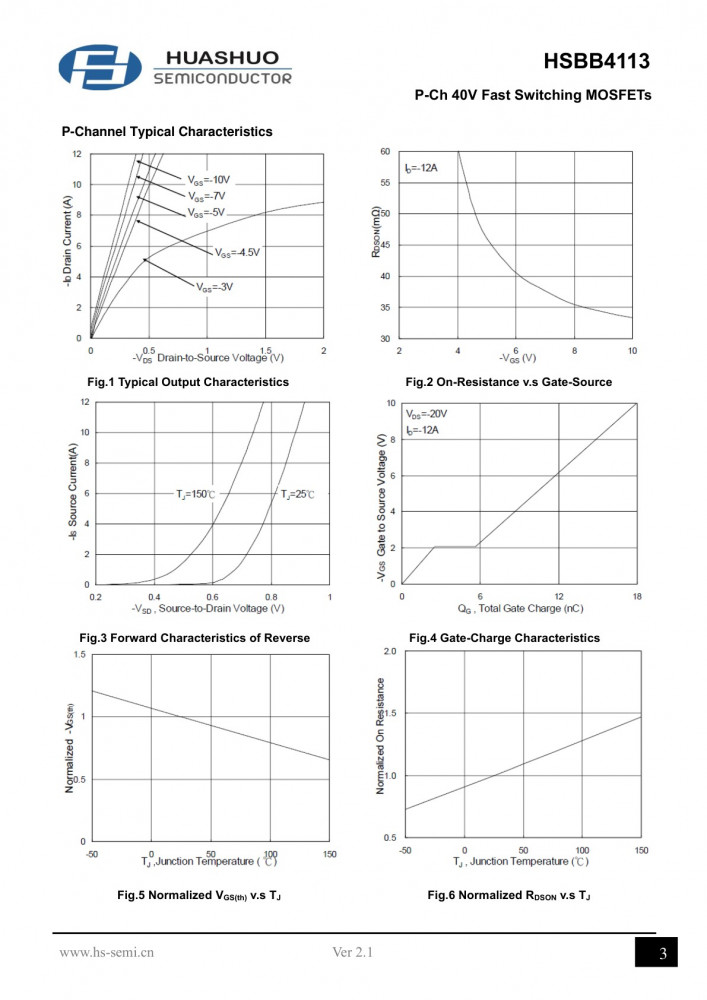 HSBB4113 technical document page 3