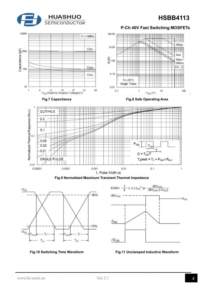 HSBB4113 technical document page 4