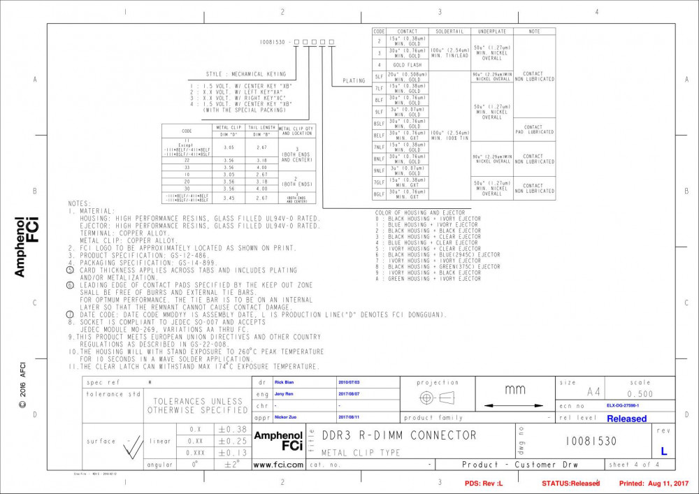 Amphenol 10081530 drawing page 4