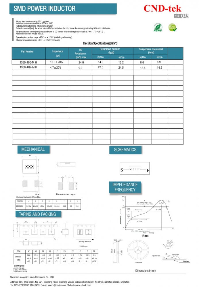 CND-tek 1360-4R7-M H datasheet preview
