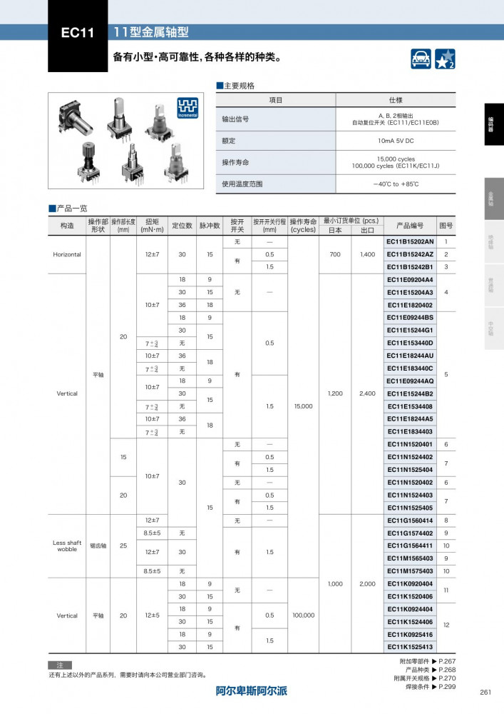 EC11N1524403 technical document page 1