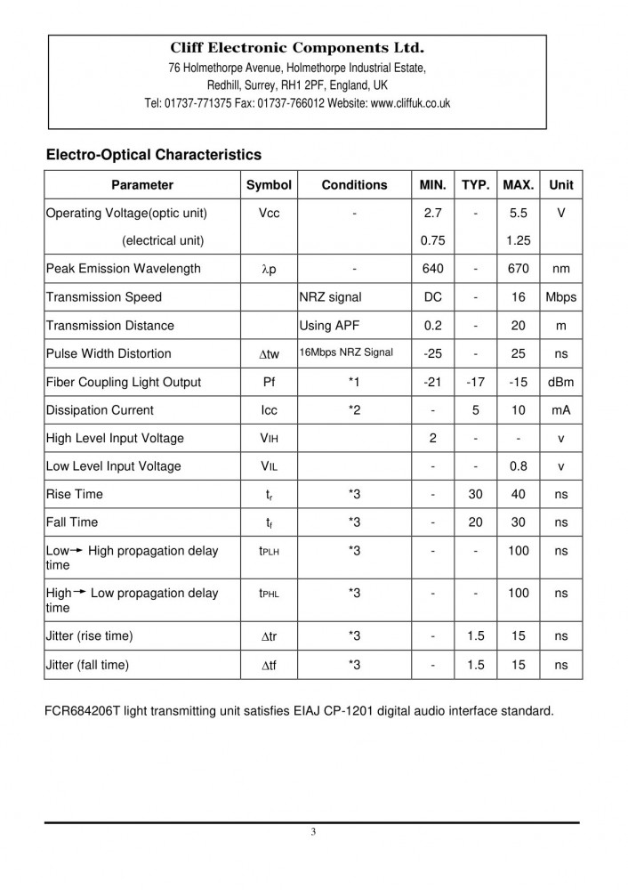 FCR684206T datasheet visual, page 4
