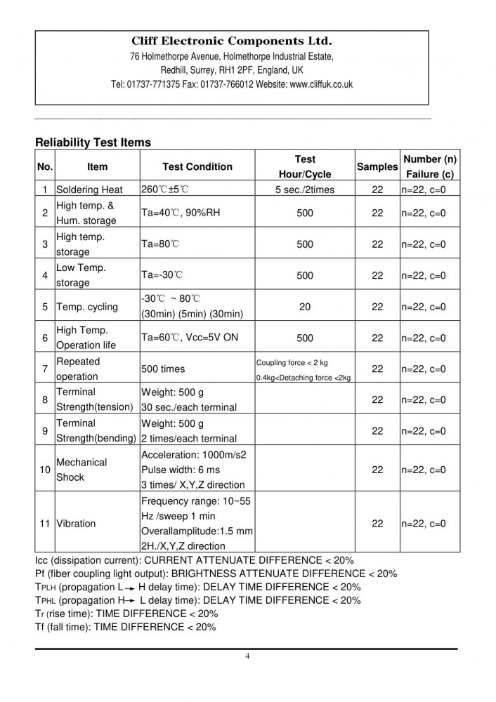 FCR684206T datasheet visual, page 5