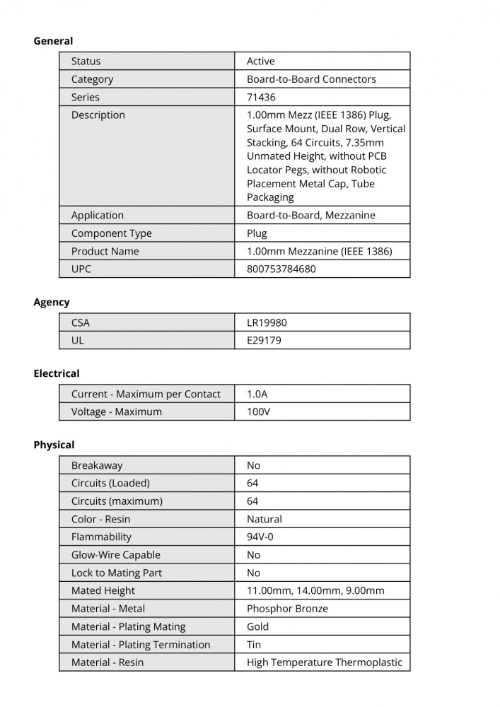 MOLEX 714361564 technical document page 2