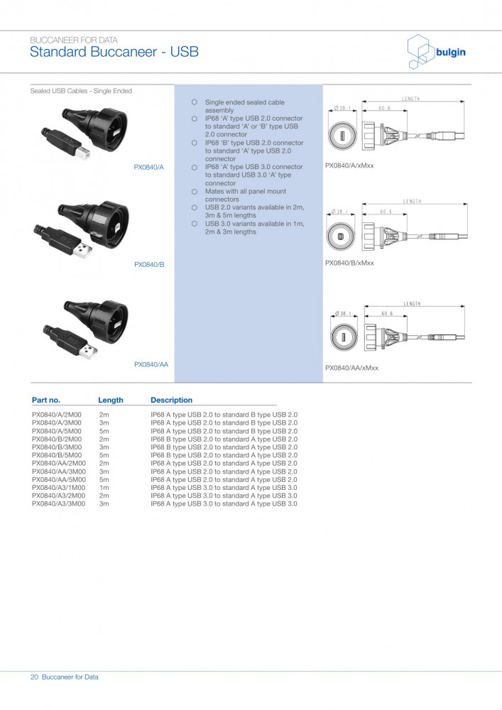 Bulgin document page 2