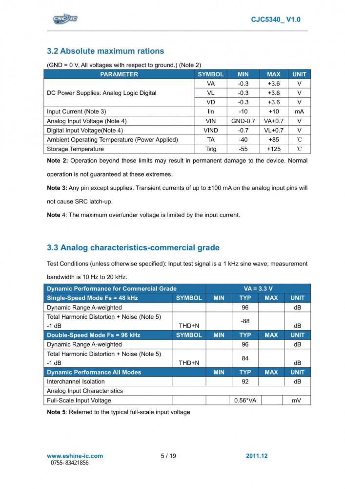 CJC5340 datasheet page 5