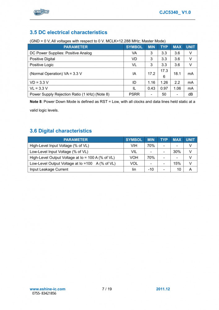 CJC5340 datasheet page 7