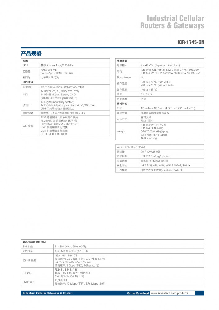 ICR-1745-CN technical document page 2