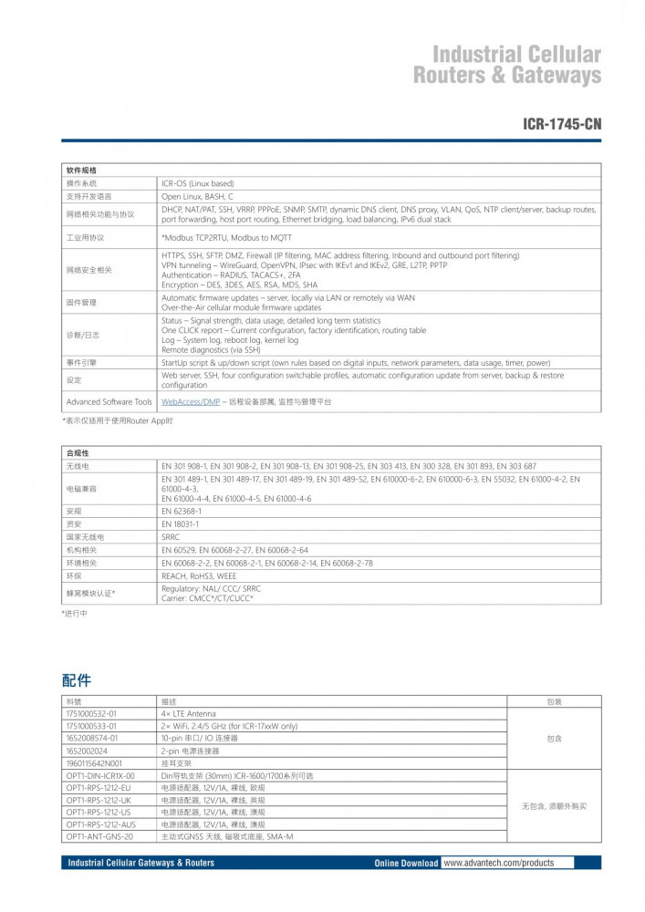 ICR-1745-CN technical document page 3