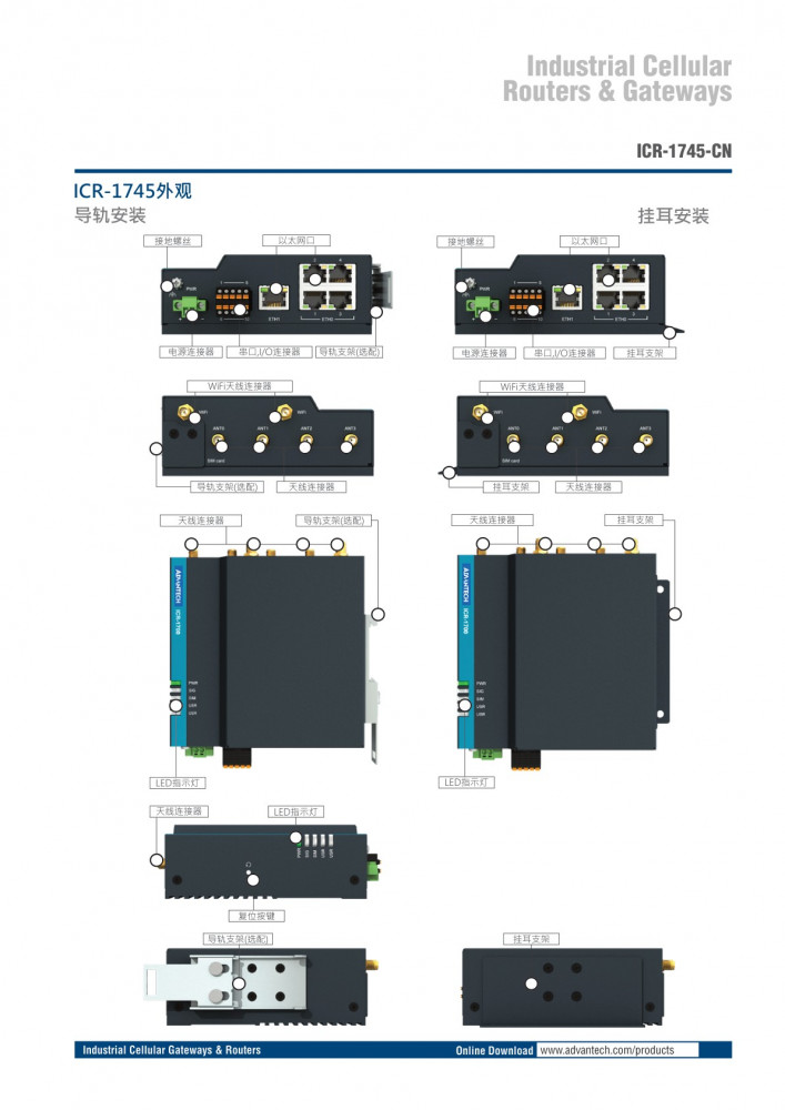 ICR-1745-CN technical document page 4