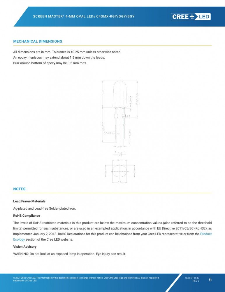 C4SMX Screen Master oval LED datasheet page 6