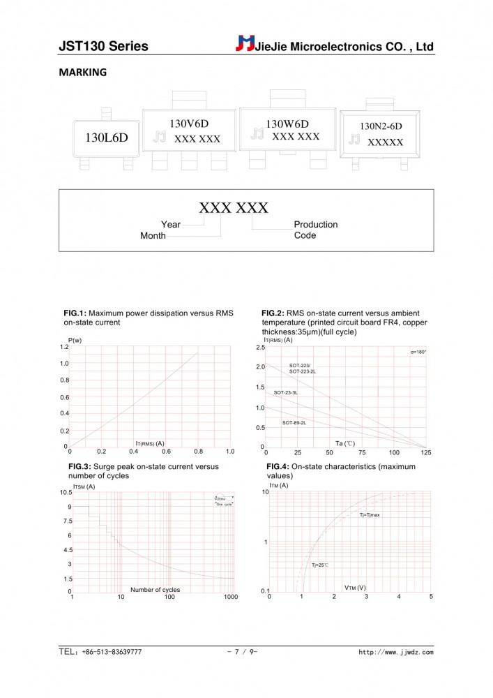 JST130 series datasheet page 7