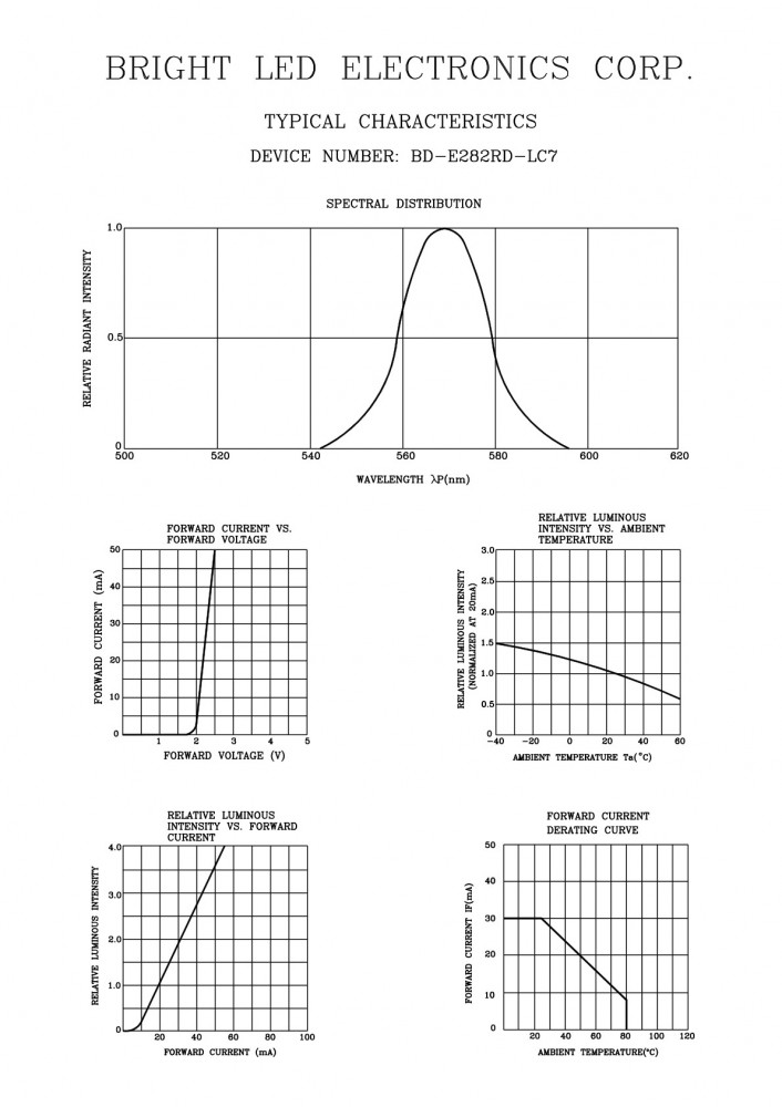 BD-E282RD-LC7 specification page 2