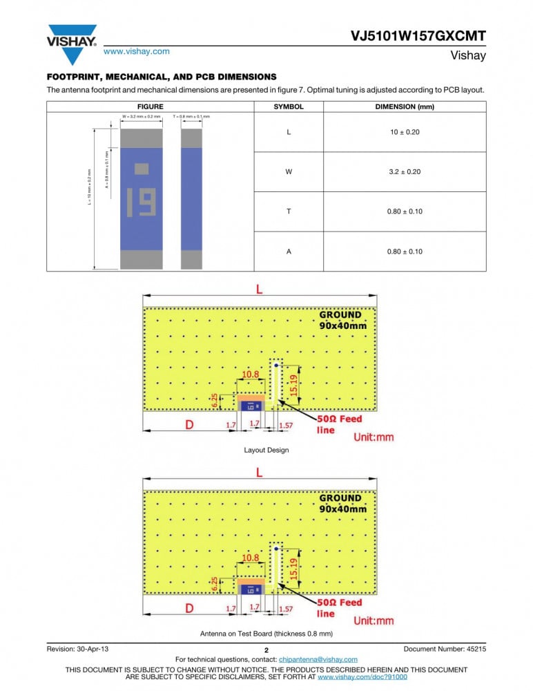 VJ5101W157GXCMT datasheet page 2
