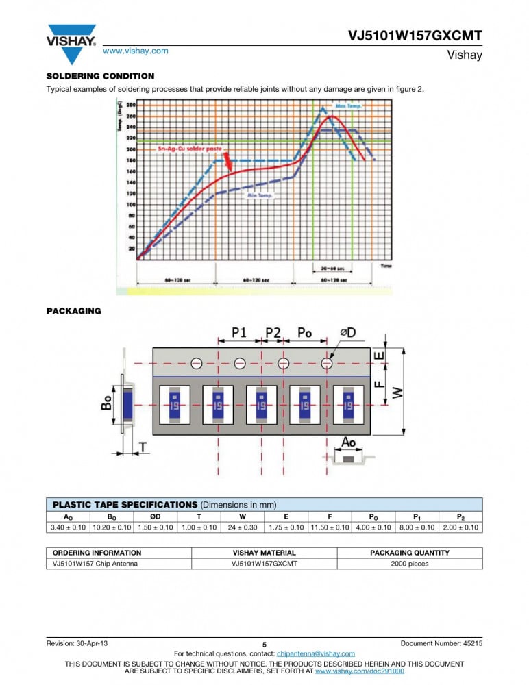 VJ5101W157GXCMT datasheet page 5