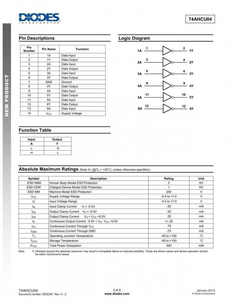 74AHCU04T14-13 datasheet page 2