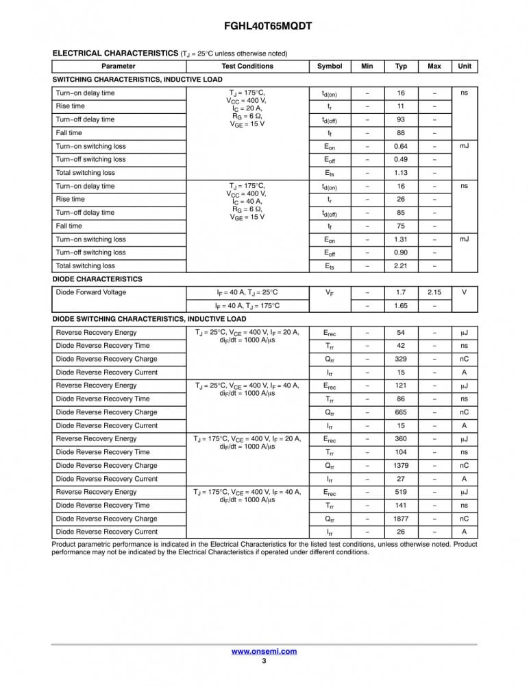 FGHL40T65MQDT datasheet page 3