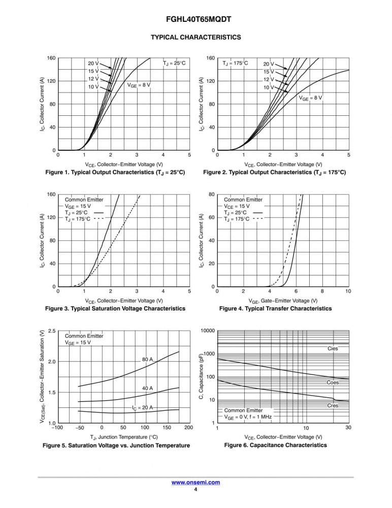 FGHL40T65MQDT datasheet page 4