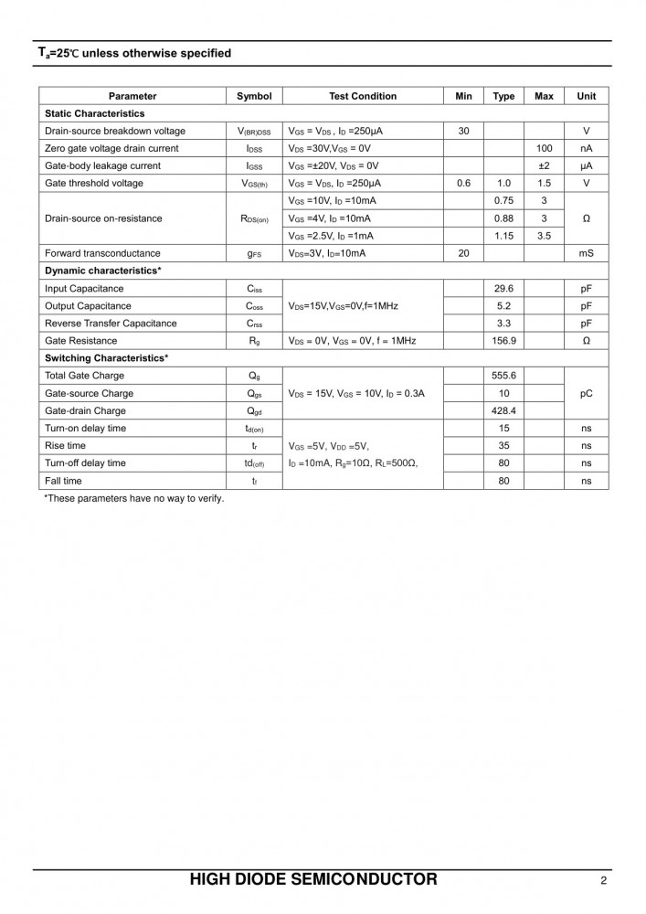 2SK3018 datasheet page 2