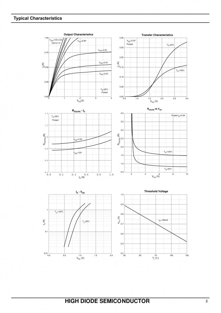 2SK3018 datasheet page 3