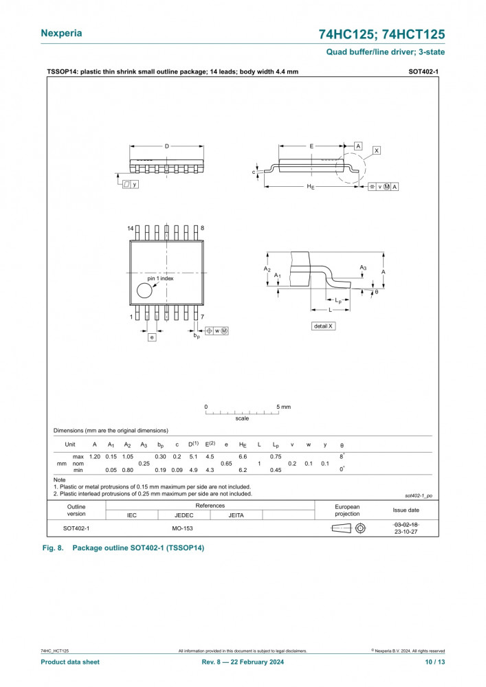 74HCT125D,653 datasheet page 10