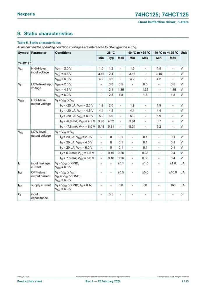 74HCT125D,653 datasheet page 4