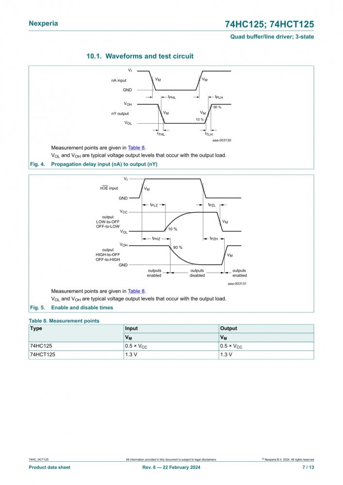74HCT125D,653 datasheet page 7