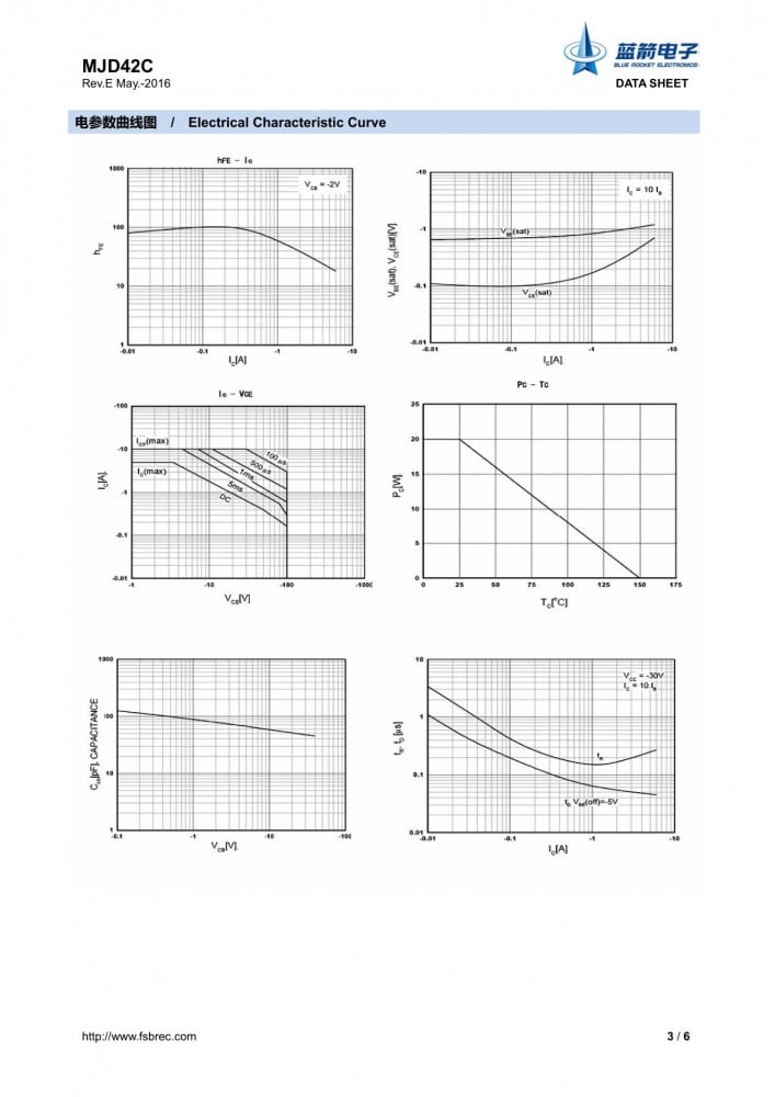 MJD42C datasheet page 3