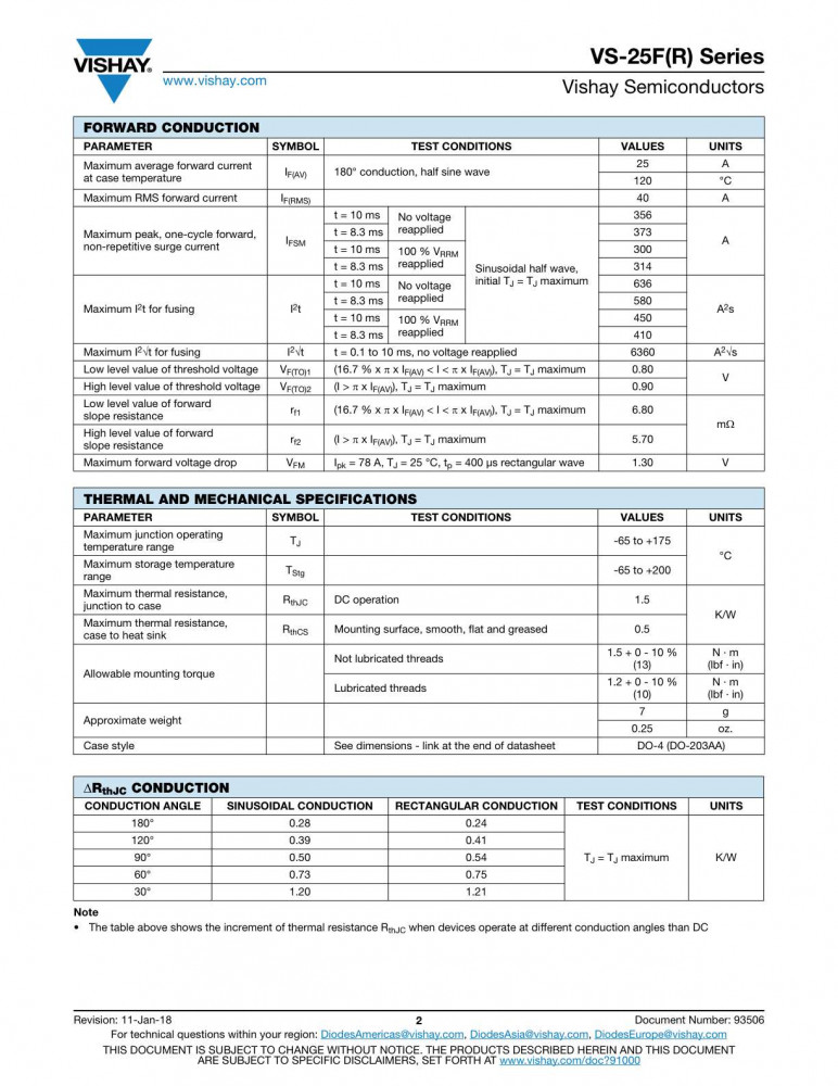 VS-25F datasheet page 2