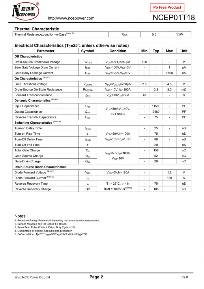 NCEP01T18 datasheet page 2