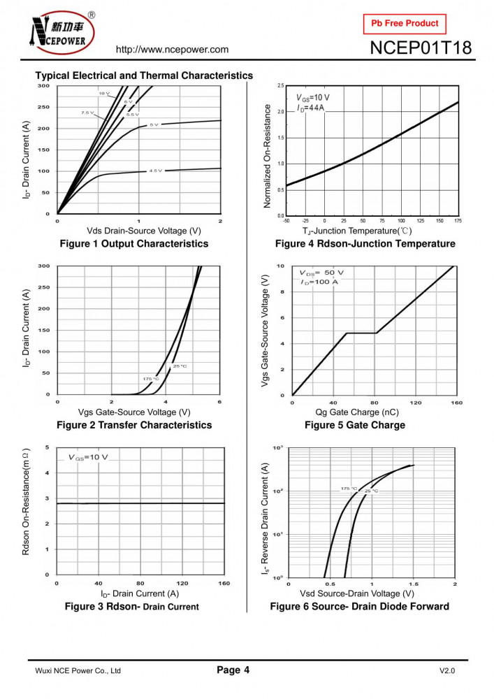NCEP01T18 datasheet page 4