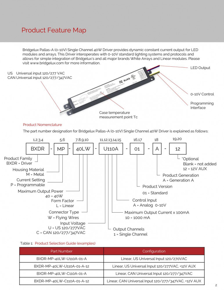 Bridgelux Pallas-A datasheet page 2
