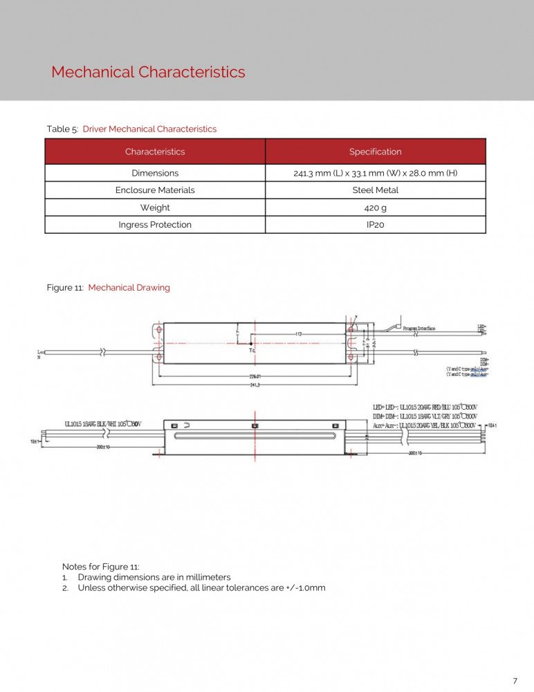 Bridgelux Pallas-A datasheet page 7