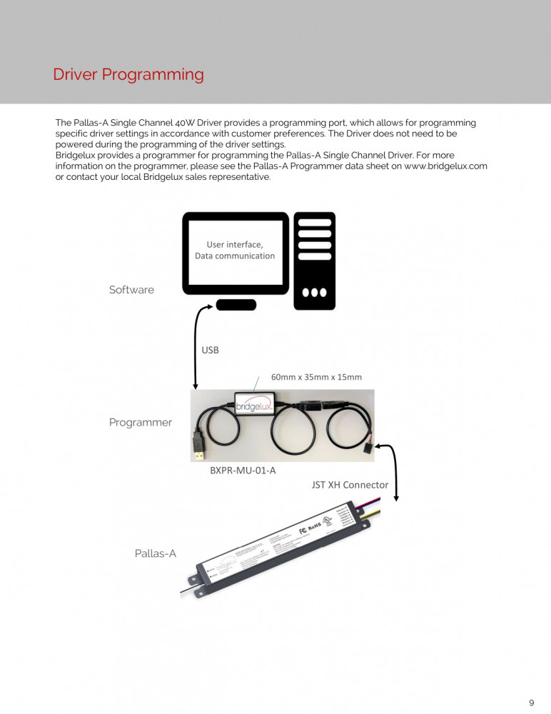 Bridgelux Pallas-A datasheet page 9