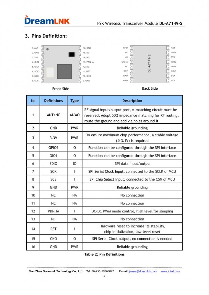 DL-A7149-S datasheet page 5